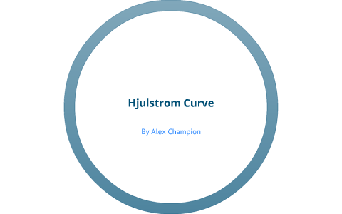Hjulstrom Curve by Alex Champion on Prezi