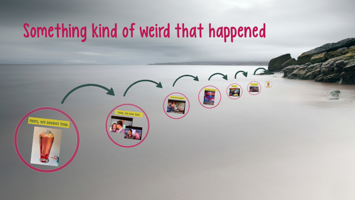 Something kind of weird that happened UPDATED by Caitlin B on Prezi