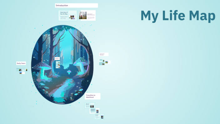 My Life Map by Andy Lin on Prezi