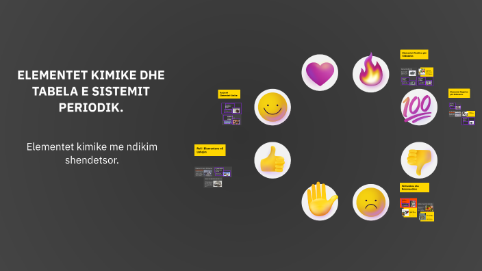 Elementet Kimike me Ndikim Shëndetsor by asja kutrolli on Prezi