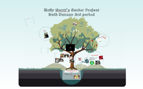 Molly's Senior Project by Molly Gantt on Prezi