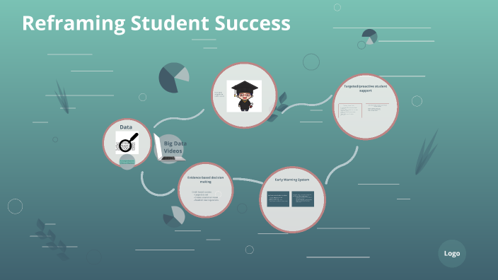 Reframing Student Success by Alta Van der Merwe on Prezi