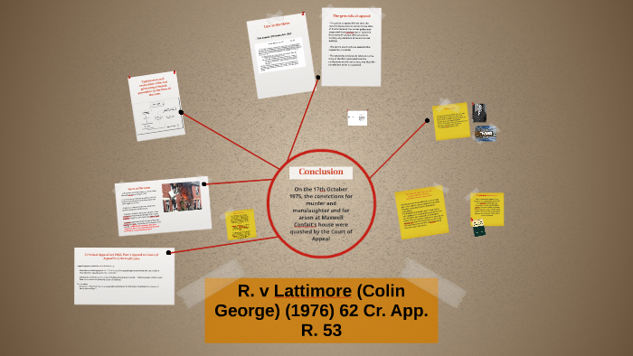 R. v Lattimore (Colin George) (1976) 62 Cr. App. R. 53 by Mollie Neal ...