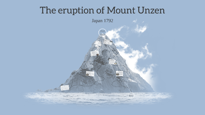 The eruption of Mount Unzen 1792 by Sabrina Lin on Prezi