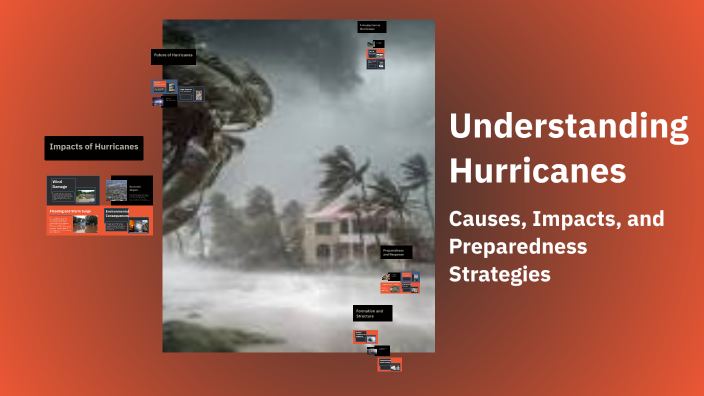 Understanding Hurricanes by Hessa Khalid Ali Bin Mowaiza Alaleel on Prezi