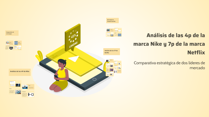 Análisis de las 4p de la marca Nike y 7p de la marca Netflix by ...