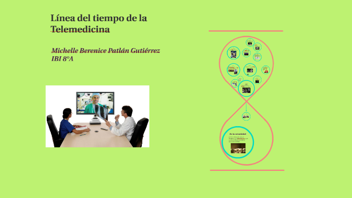 Línea del tiempo de la Telemedicina by Michelle Patlan on Prezi