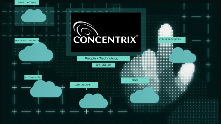 Concentrix Technical Support- CSR by Diana P on Prezi