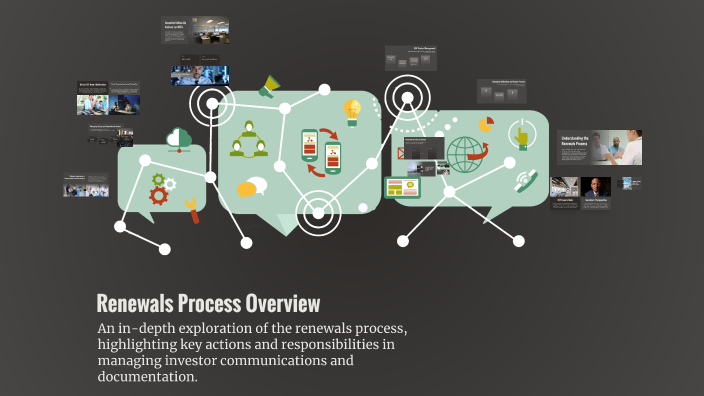 Renewals Process Overview by Mike Mike on Prezi
