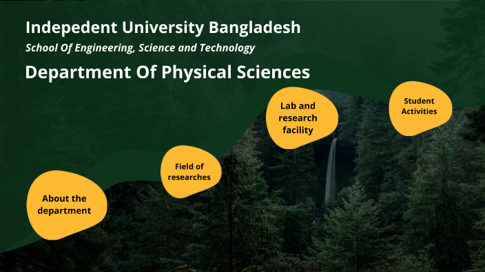 by Naima Alam Zikra on Prezi