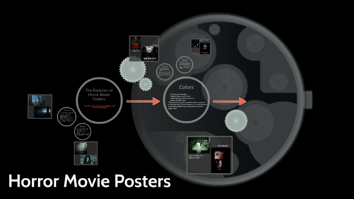 The Evolution of Horror Movie Posters by Yesennia Tiscareno on Prezi