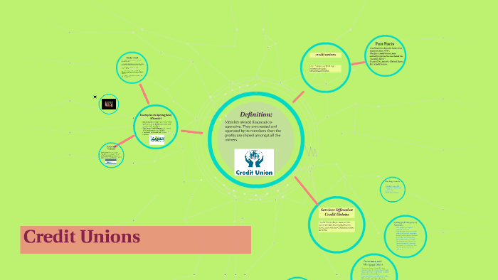 Credit Unions by Mason Kesterson on Prezi