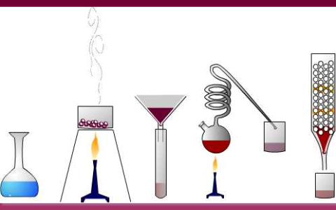 Scheikunde by cihan gul on Prezi