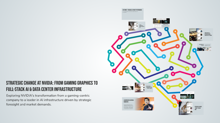 Strategic Change at NVIDIA: From Gaming Graphics to Full-Stack AI ...
