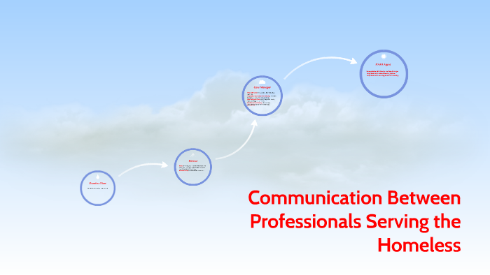 Communication Between Professionals Serving the Homeless by Elizabeth ...