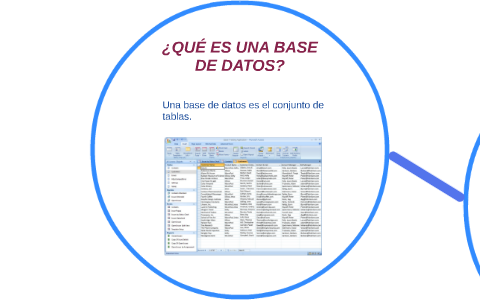 ¿QUÉ ES UNA BASE DE DATOS? by Gabii Beltran on Prezi
