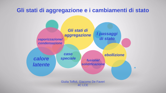 STATI DI AGGREGAZIONE DELLA MATERIA by giulia toffoli on Prezi
