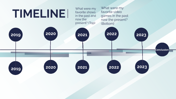 Mini concept map by Luis Pablo Aguirre on Prezi