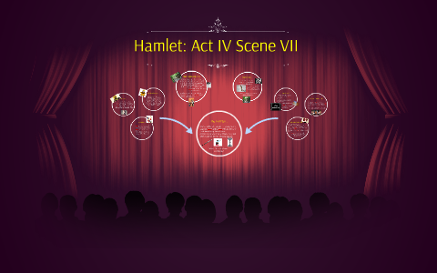 Hamlet: Act IV Scene VII by Tasha Perez on Prezi