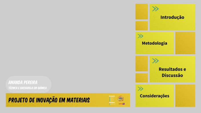 Projeto de Inovação A3 by Amanda Pereira on Prezi