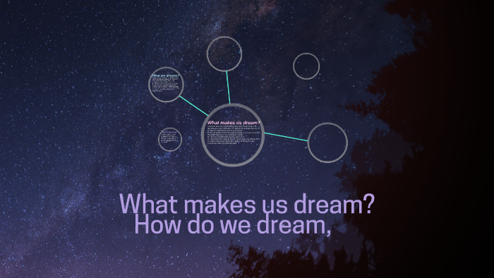 How do we dream, what makes us dream? by Adria Lang on Prezi