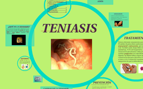 TENIASIS by Maria Leal Fernandez on Prezi