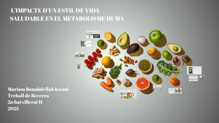 El Impacto de un Estilo de Vida Saludable en el Metabolismo Humano by ...