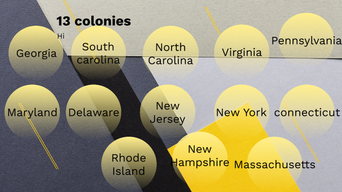13 colonies by Daniel Lopez-Elias on Prezi