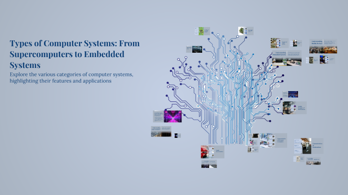 Types of Computer Systems: From Supercomputers to Embedded Systems by ...