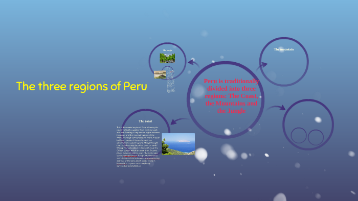 The three regions of Peru by Dora del Carmen Paima Pezo on Prezi