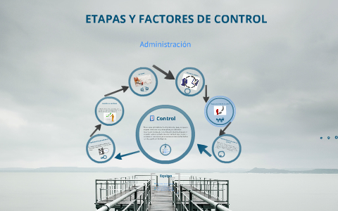 Etapas y factores de control by Juan Trejo on Prezi