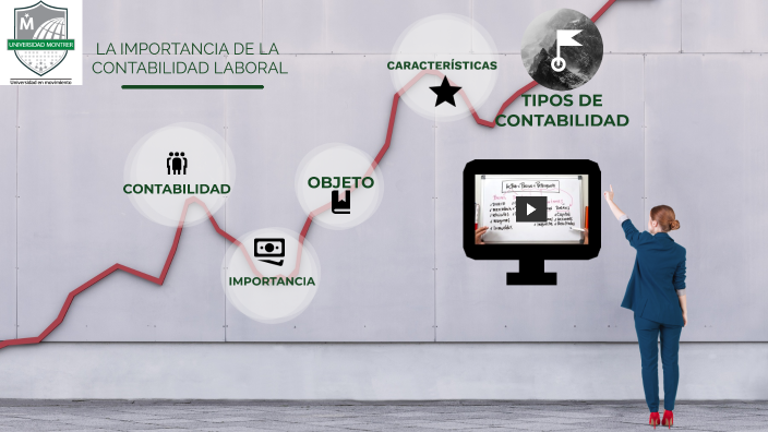 La Importancia De La Contabilidad En La Actividad Laboral By Lesly