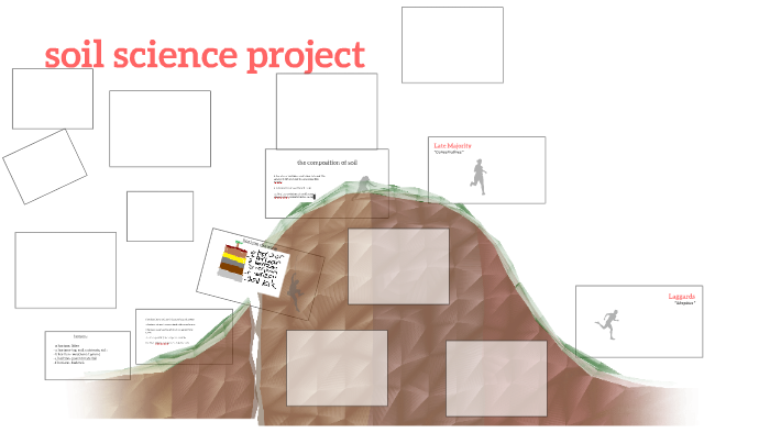 soil science project by soniya yeganehafshar on Prezi