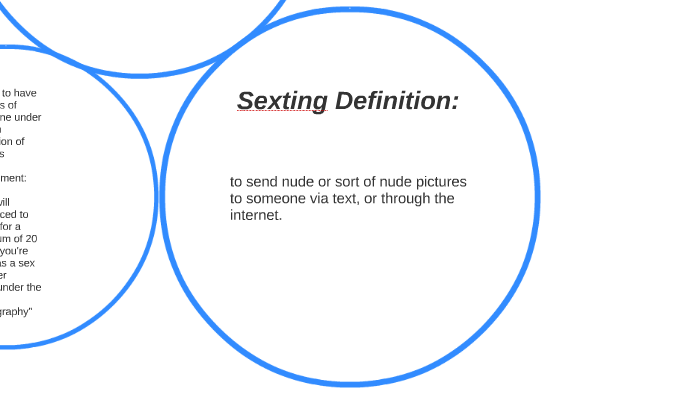 Sexting Definition By Kaylee Griffin On Prezi