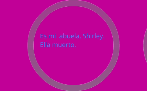 Starnes Family Tree :) by Stefanie Starnes on Prezi