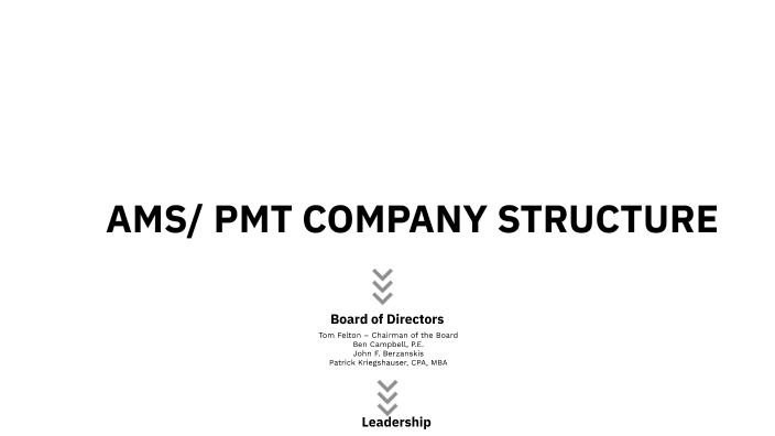 AMS/ PMT COMPANY STRUCTURE by Mike Serdar on Prezi