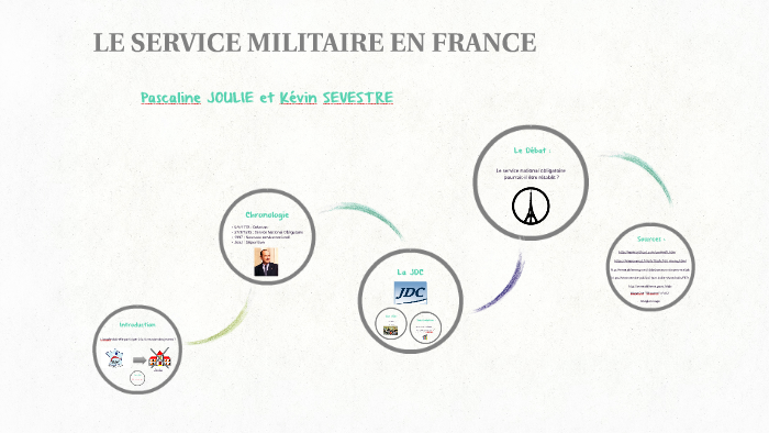 LE SERVICE MILITAIRE EN FRANCE by Pascaline JOULIE on Prezi