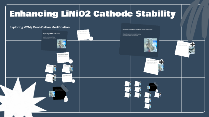 Enhancing LiNiO2 Cathode Stability by Anurag Banda on Prezi