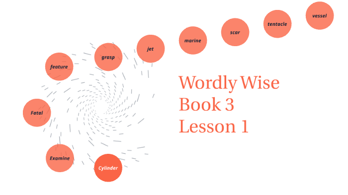 Wordly Wise Book 3 Lesson 1 by Samantha Elizondo on Prezi