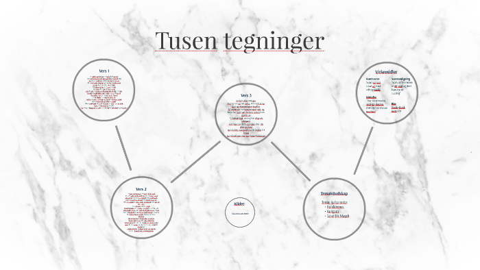 Tusen tegninger by Aurora Lund on Prezi