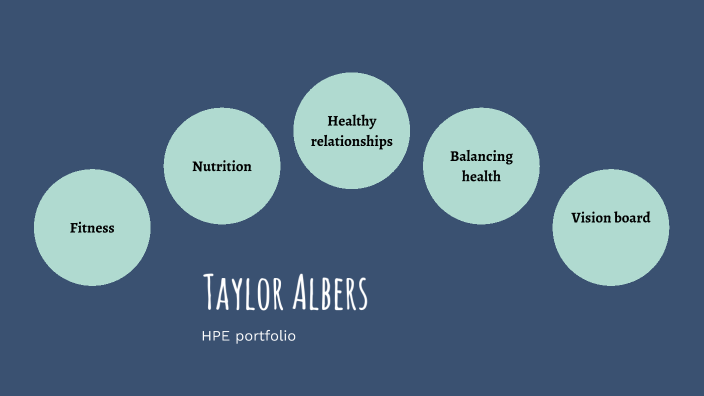 HPE portfolio -Taylor Albers by Taylor Albers on Prezi Next