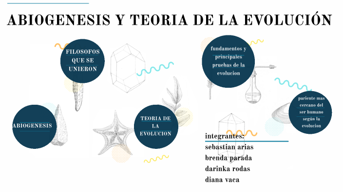 ABIOGENESIS Y TEORIA DE LA EVOLUCIÓN by darinka rodas sosa on Prezi