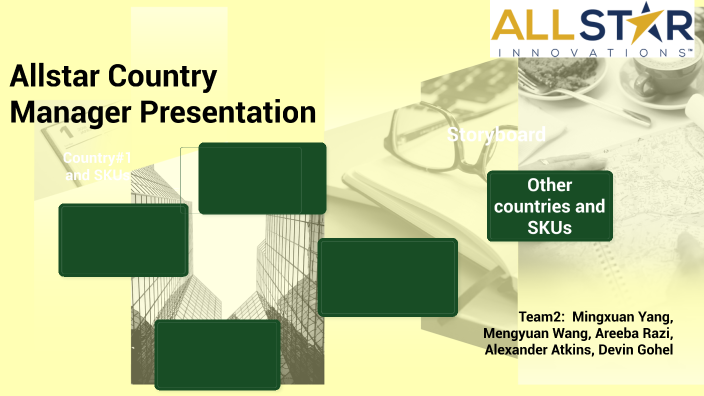 Allstar Country Manager Presentation by Mingxuan Yang on Prezi