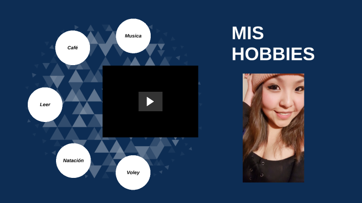 Mis Hobbies by Elizabeth Huanca Mamani on Prezi