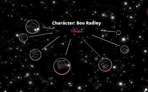 Boo Radley by Kevin Medina on Prezi