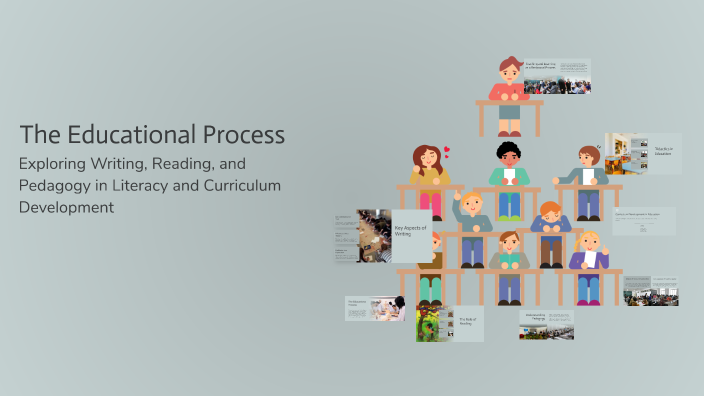 The Educational Process by Andres Perez sanjuan on Prezi