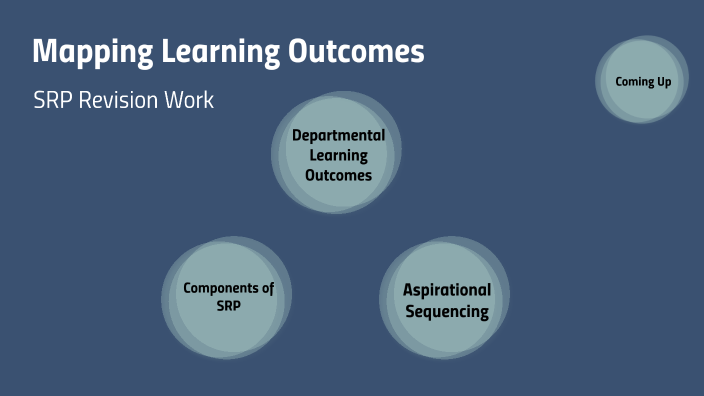 Mapping Learning Outcomes by Taposhi Biswas on Prezi