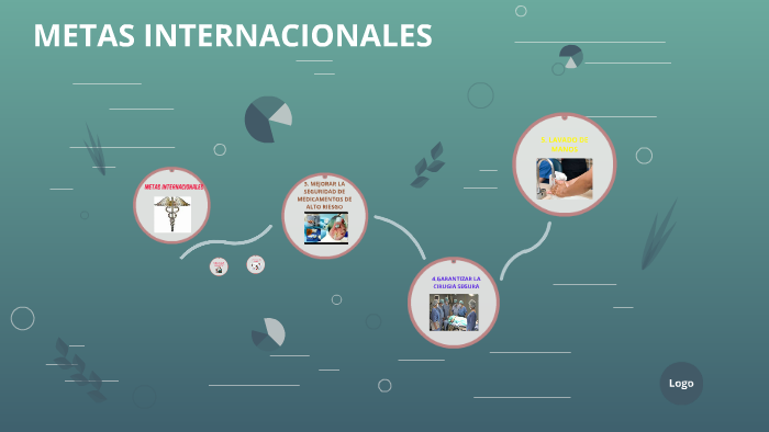 METAS INTERNACIONALES by ROSARIO ALVAREZ