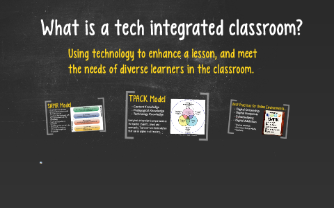 What is a tech integrated classroom? by Nichole Carter on Prezi