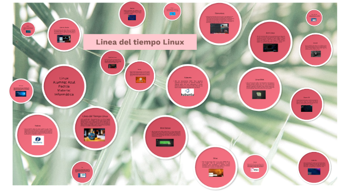 Linea de tiempo Linux by Azul Padilla Navarro on Prezi